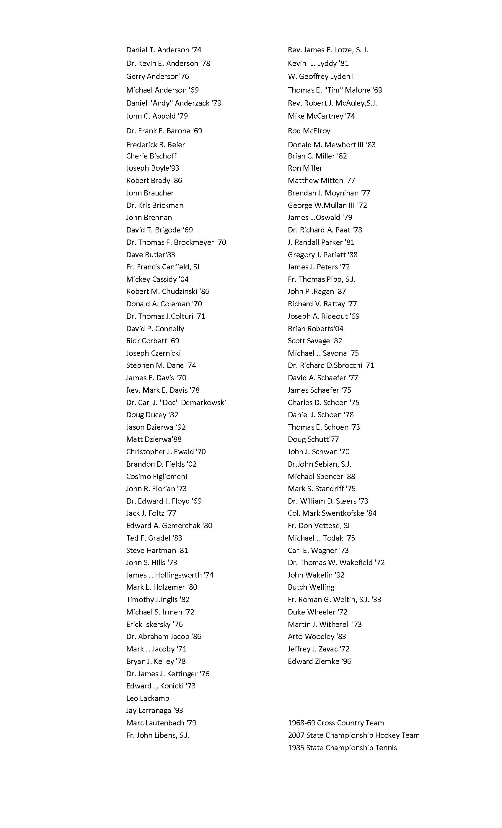 Alumni - Hall of Fame Inductees List - St. John's Jesuit High School ... Alumni - Hall of Fame Inductees List - St. John's Jesuit High School ...